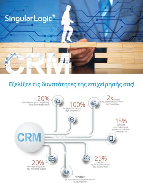 SingularLogic galaxy CRM base διαχείριση επαφών - DATACENTER